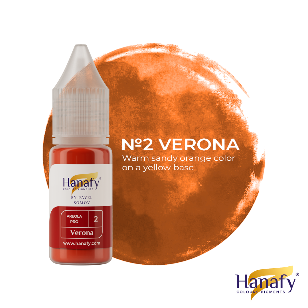 Areola PRO N2 Verona – Hanafy Pigments USA