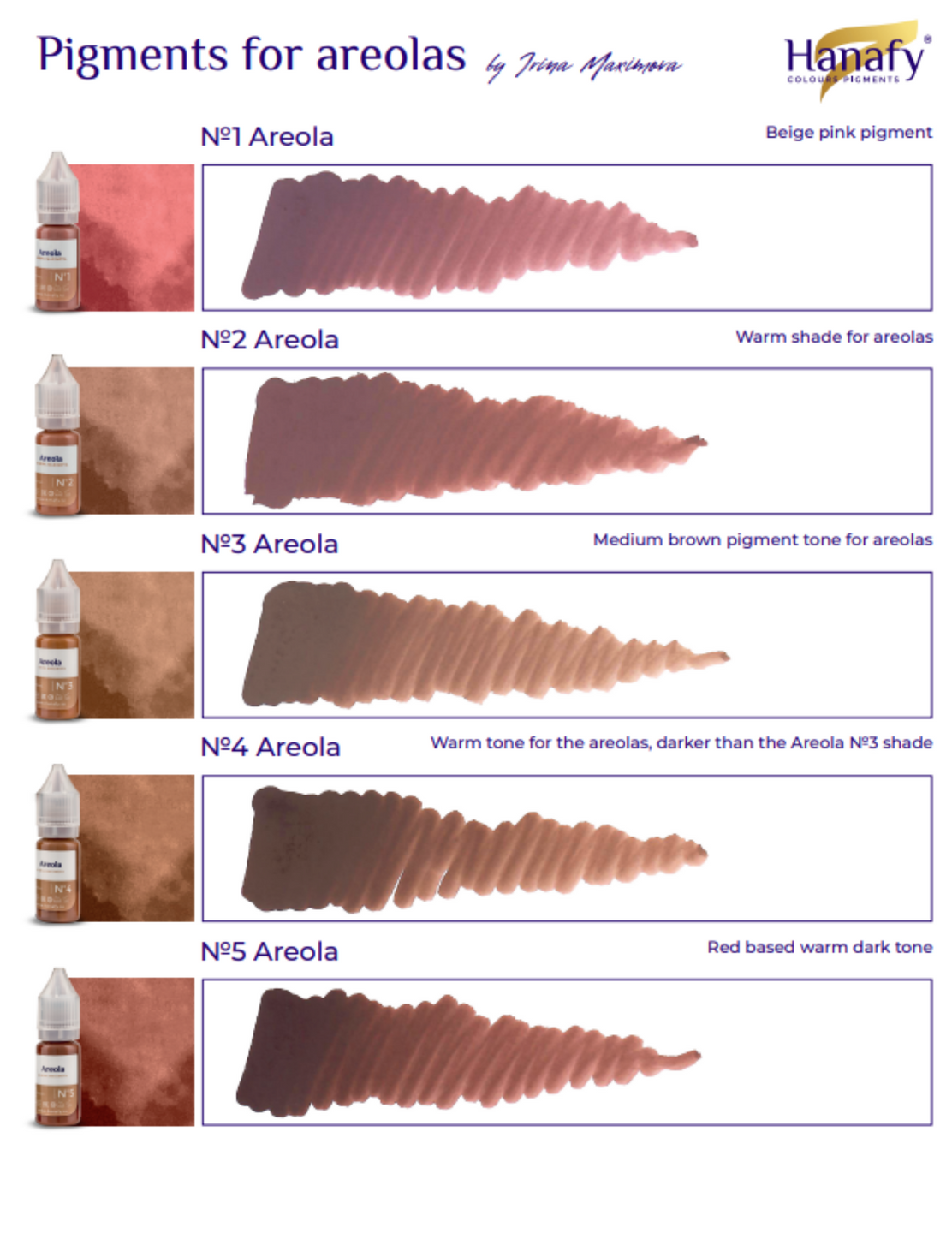 Areola N4 – Hanafy Pigments USA