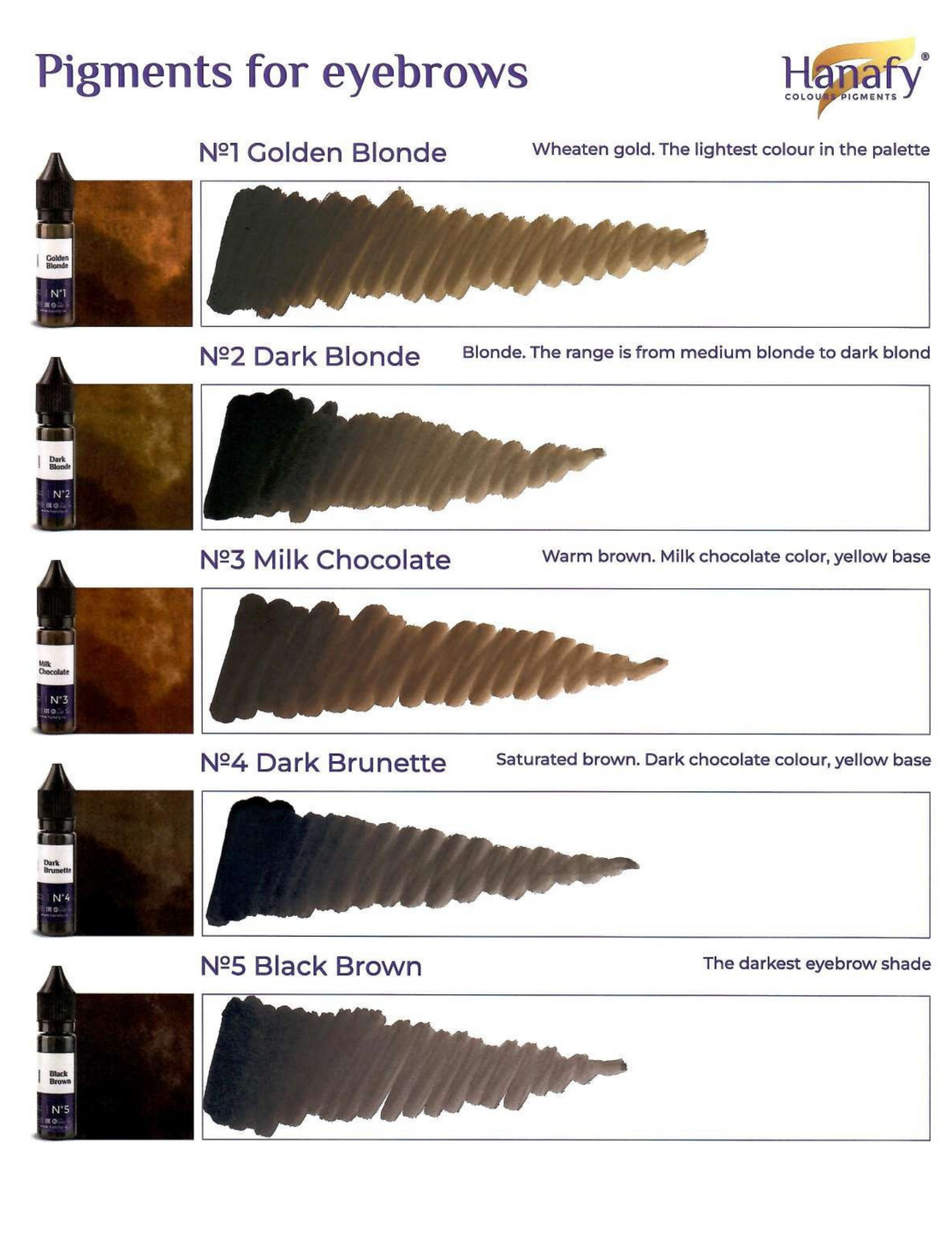 Full Pigment Sets – Hanafy Pigments USA