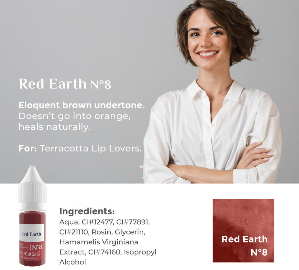 Red Earth N8 – Hanafy Pigments USA