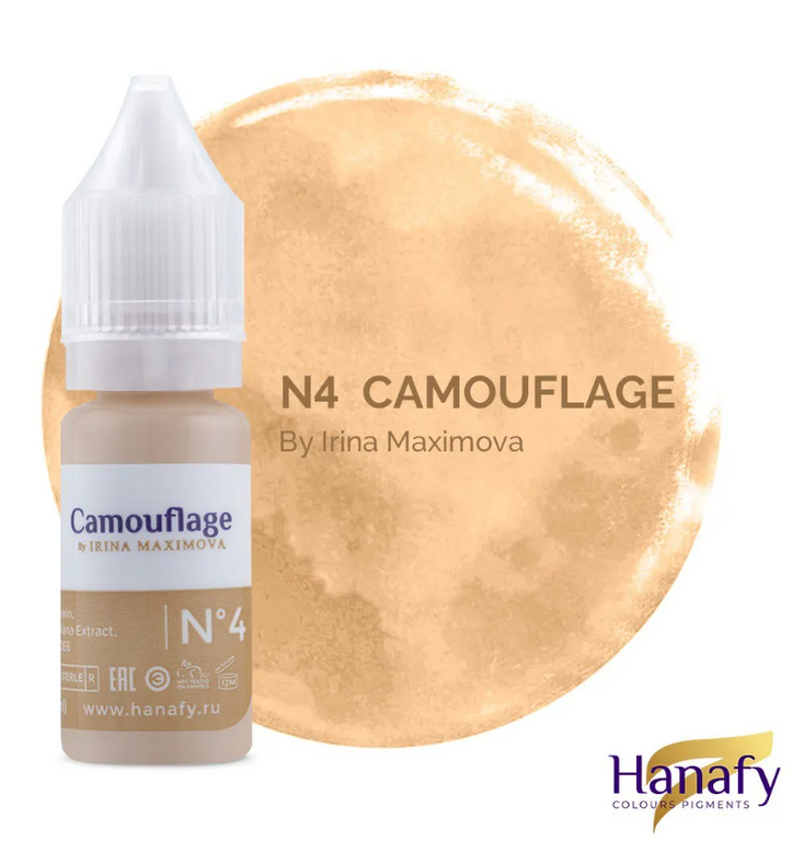 Camouflage Pigments – Hanafy Pigments USA